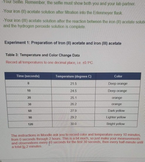 Solved Lab 7: Oxidation-Reduction What color change did you | Chegg.com