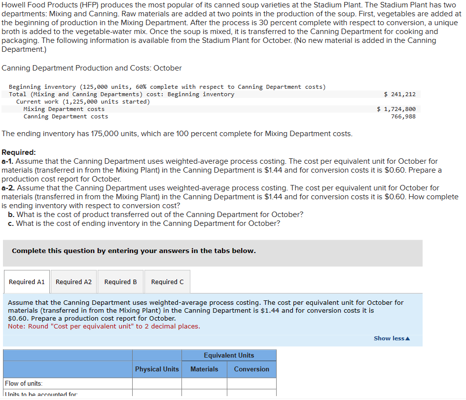 Howell Food Products (HFP) produces the most popular | Chegg.com