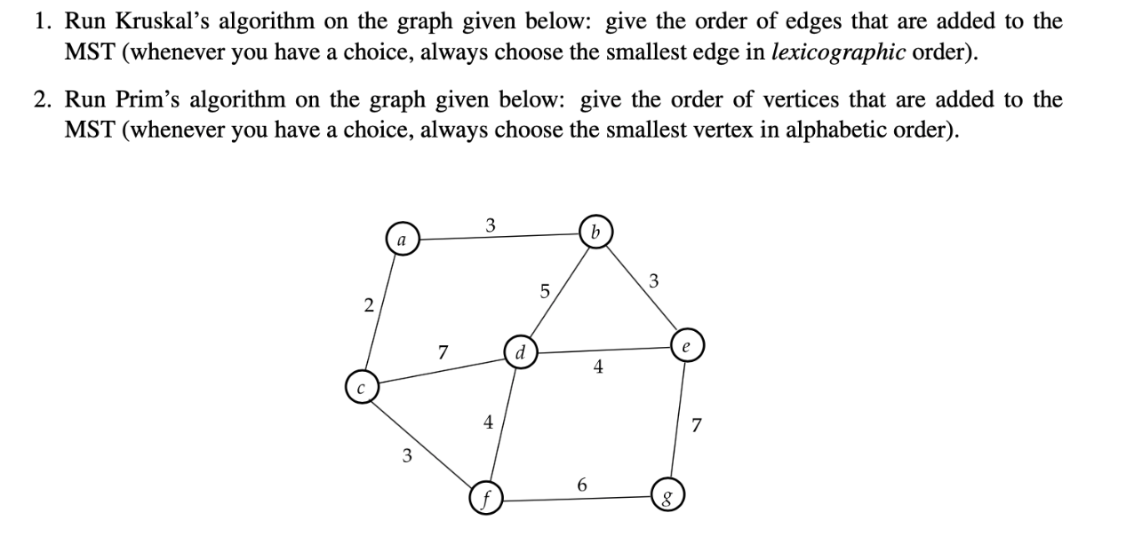 Solved 1. Run Kruskal’s algorithm on the graph given below: | Chegg.com