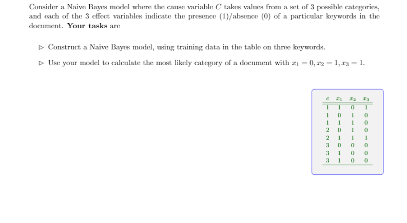 Solved Consider a Naive Bayes model where the cause variable | Chegg.com