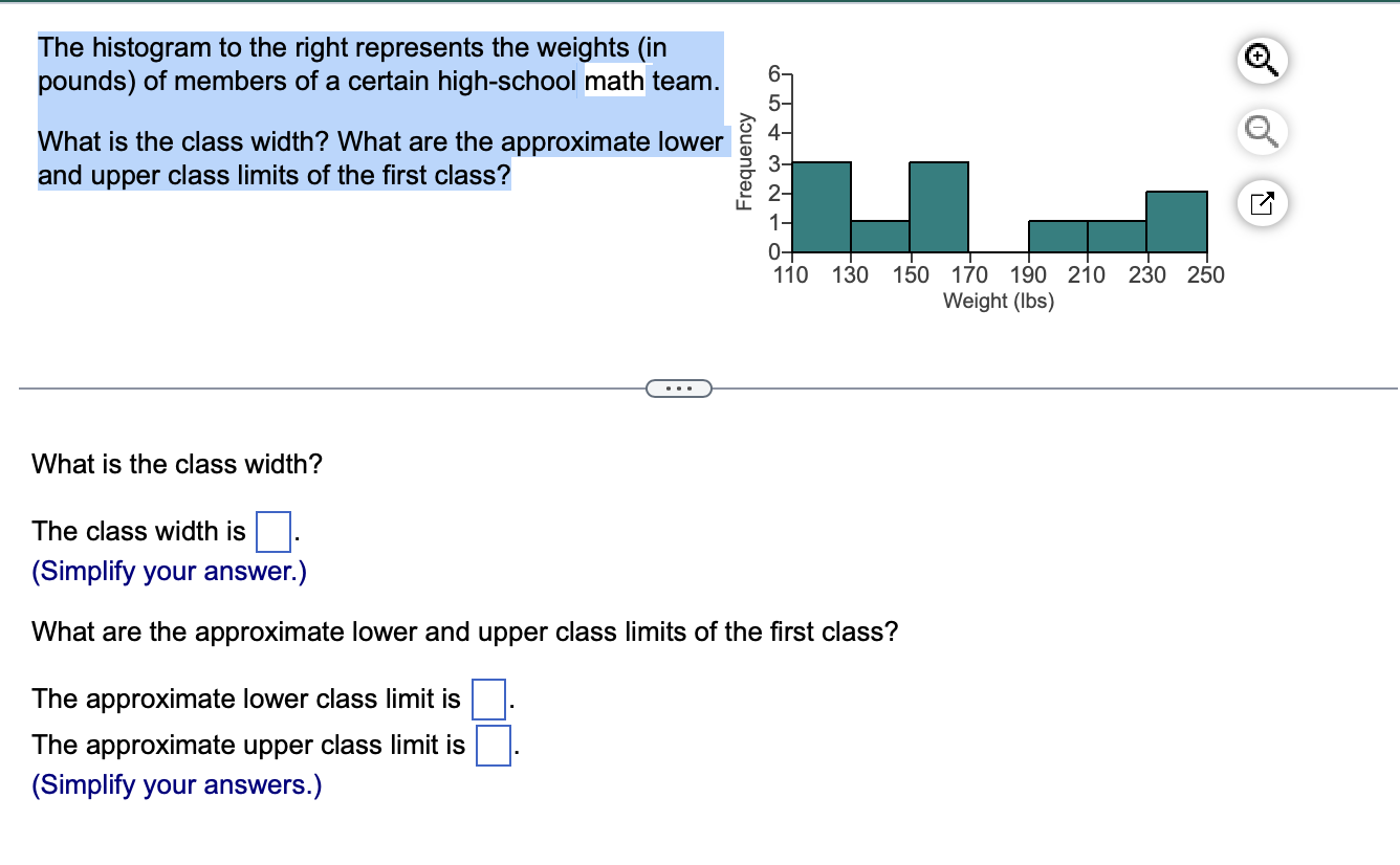 Solved The histogram to the right represents the weights | Chegg.com