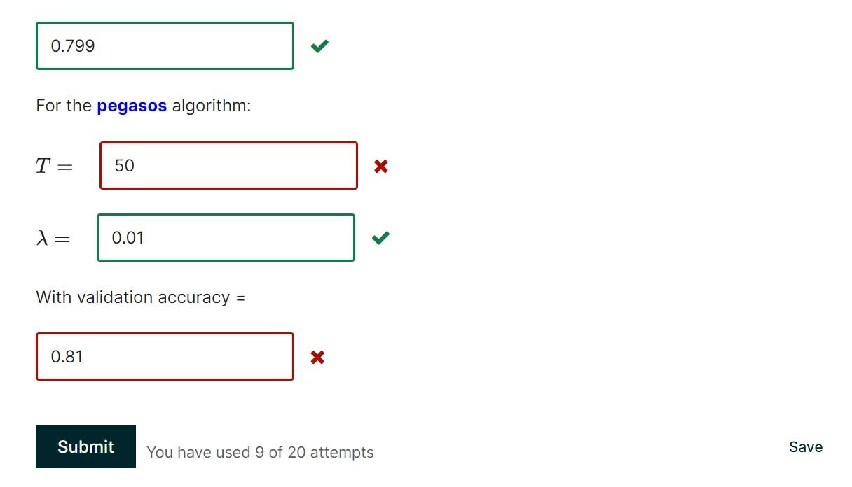 Solved Project due Mar 1, 2023 17:29 IST You finally have | Chegg.com