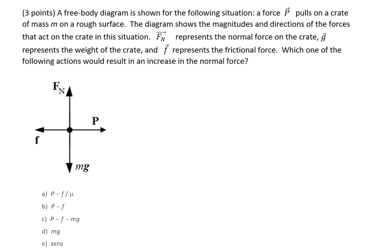 Solved (3 points) A free-body diagram is shown for the | Chegg.com