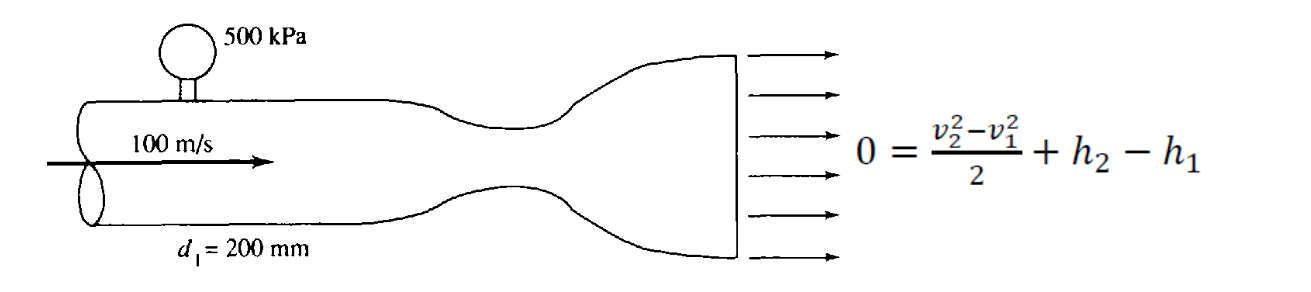 Solved Using the simplified version of the first law of | Chegg.com
