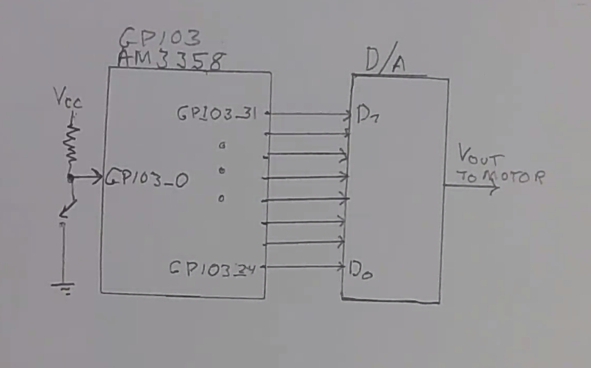 Solved For This Problem I Wanted To Give You A Small Preview Chegg