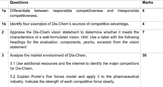 Solved Dis-Chem - growing stronger and stronger Dis-Chem was | Chegg.com