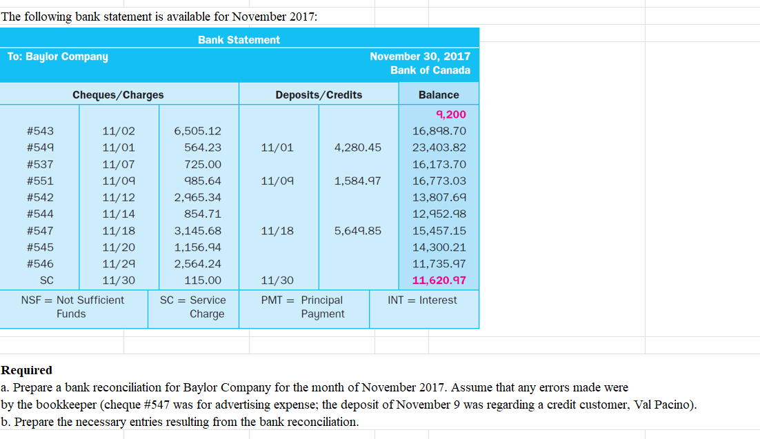 Solved Problem 7-3B Petty cash fund; reimbursement and | Chegg.com