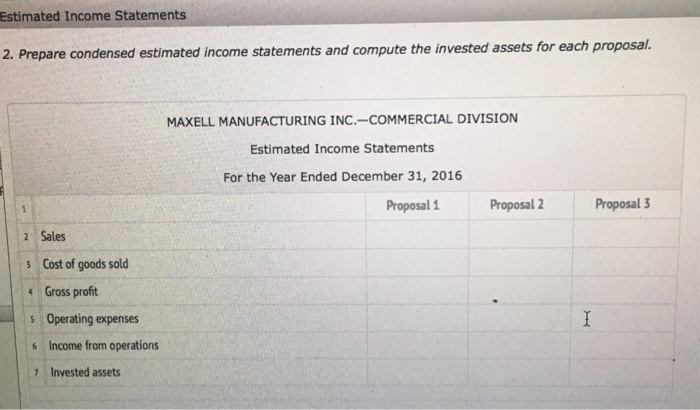 Solved A condensed income statement for the Commercial | Chegg.com