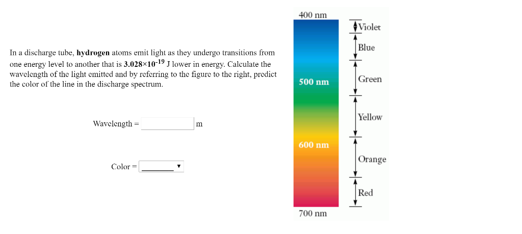 Hg Light Spectrum Discharge