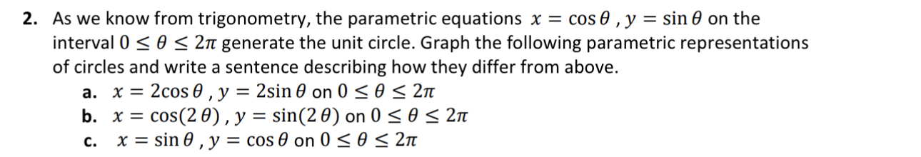 Solved As we know from trigonometry, the parametric | Chegg.com
