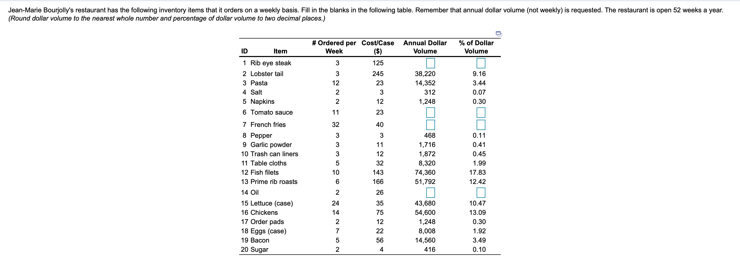 Solved Please fill out chart and answer questions: A) What | Chegg.com