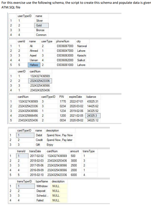 Solved For this exercise use the following schema, the | Chegg.com