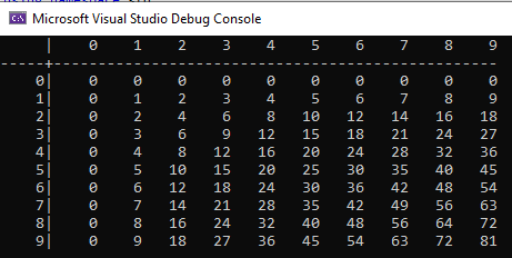 Solved You are going to complete a variant of Programming | Chegg.com