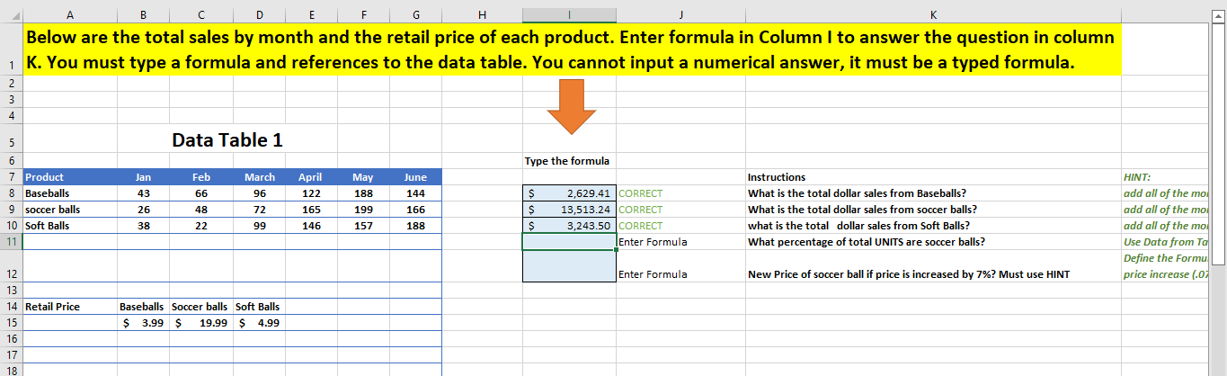 Solved Below are the total sales by month and the retail | Chegg.com