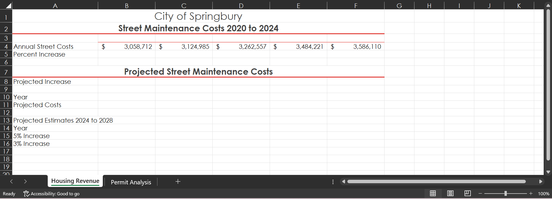 Solved can I get step by step instructions on how to finish | Chegg.com