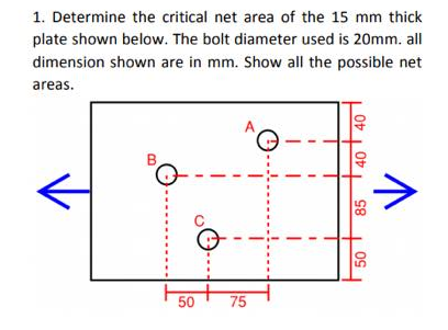 Solved 1. Determine the critical net area of the 15 mm thick | Chegg.com