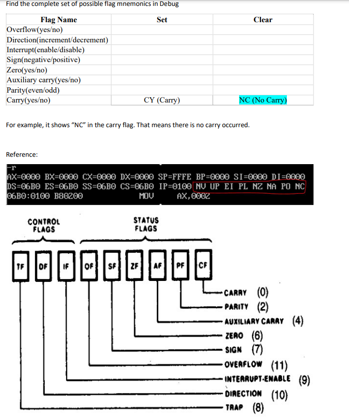 Solved Find the complete set of possible flag mnemonics in | Chegg.com