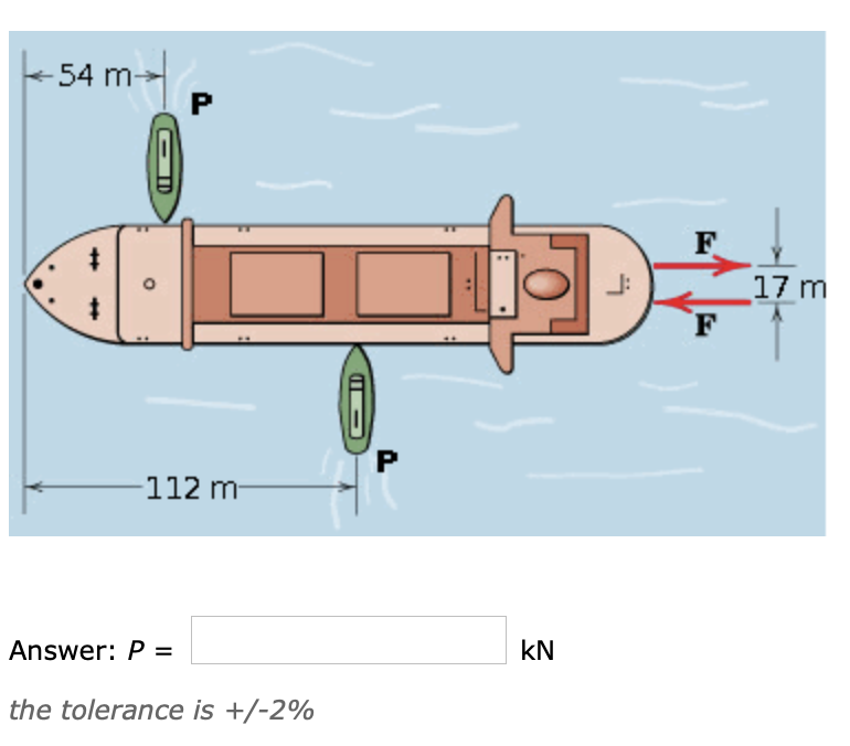 Solved Each propeller of the twin-screw ship develops a | Chegg.com