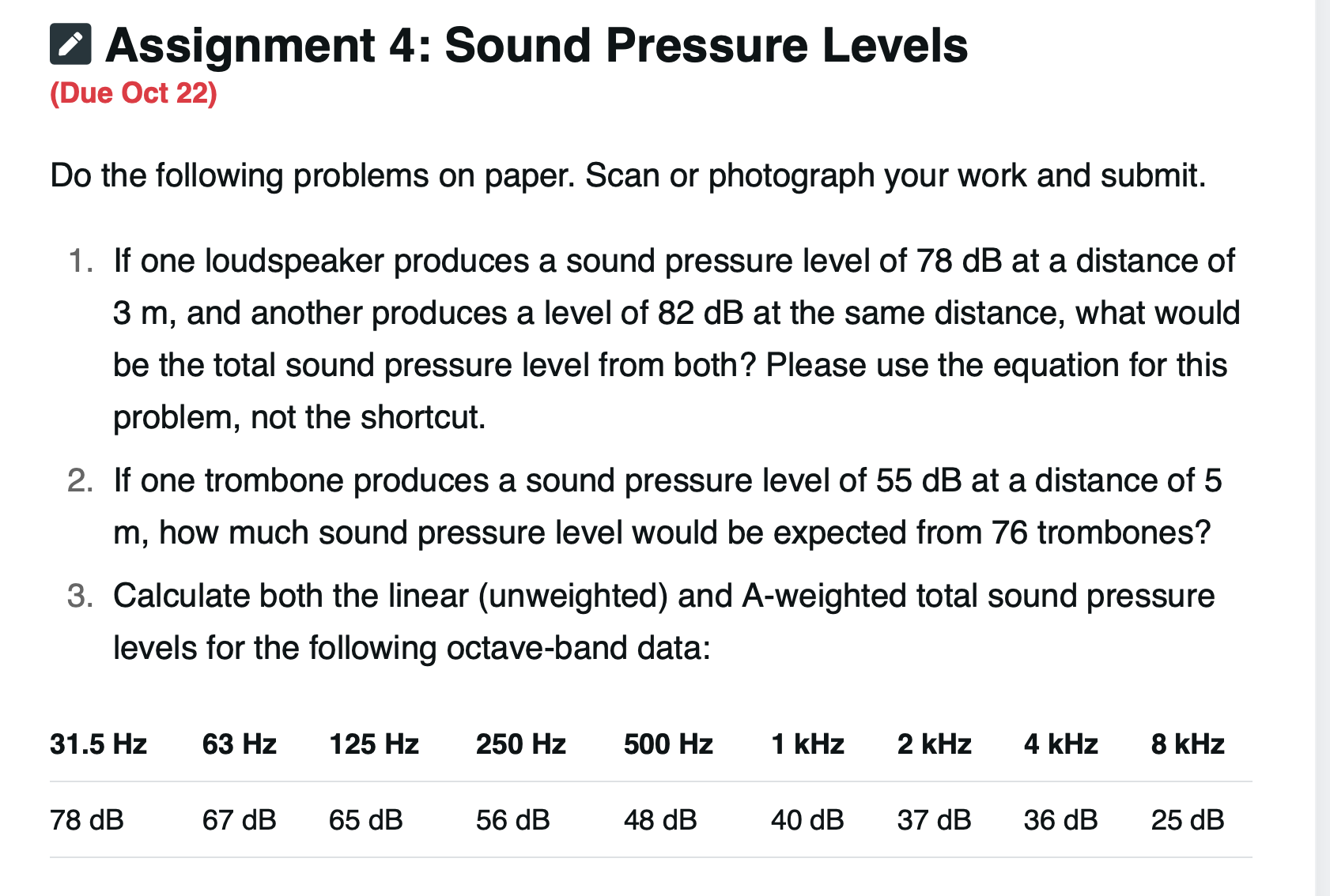 Solved Assignment 4: Sound Pressure Levels (Due Oct 22) Do | Chegg.com