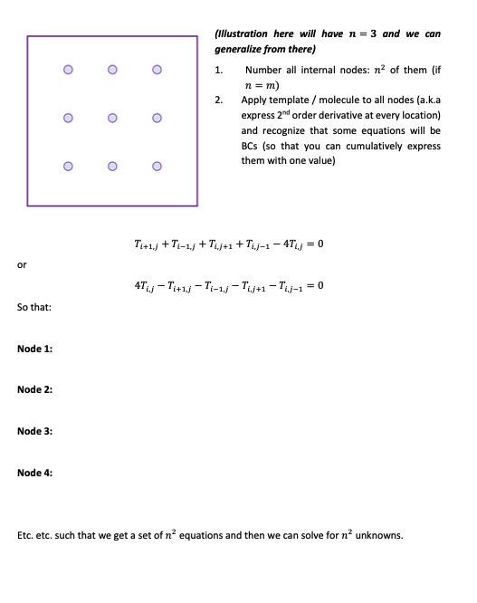 Complete all 9 nodes. 1) your whole application of | Chegg.com