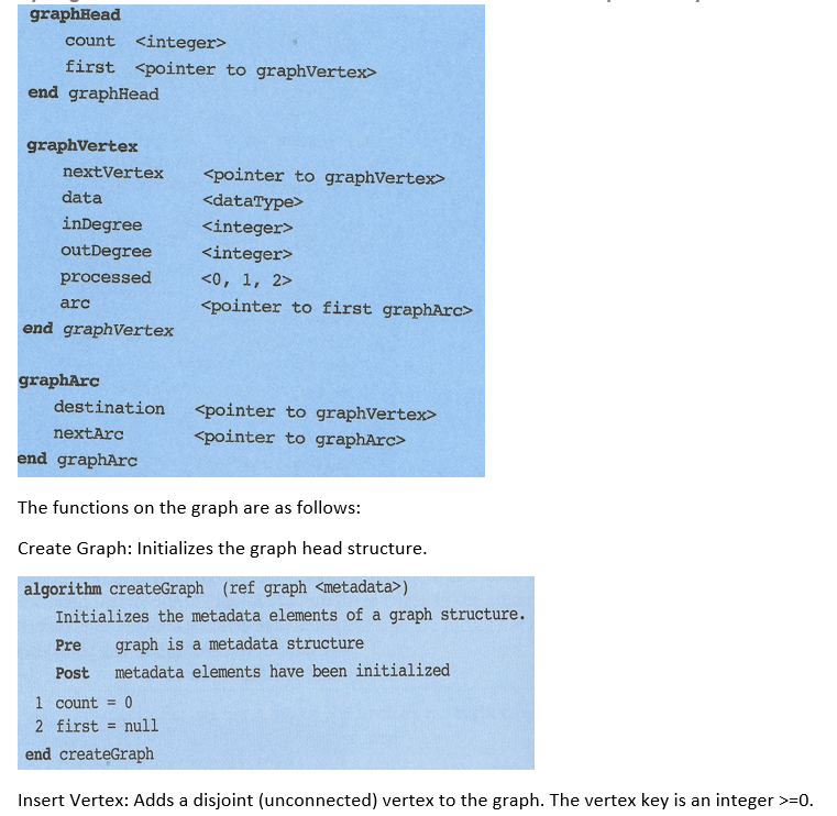 Solved In this project, you will generate graphs with | Chegg.com