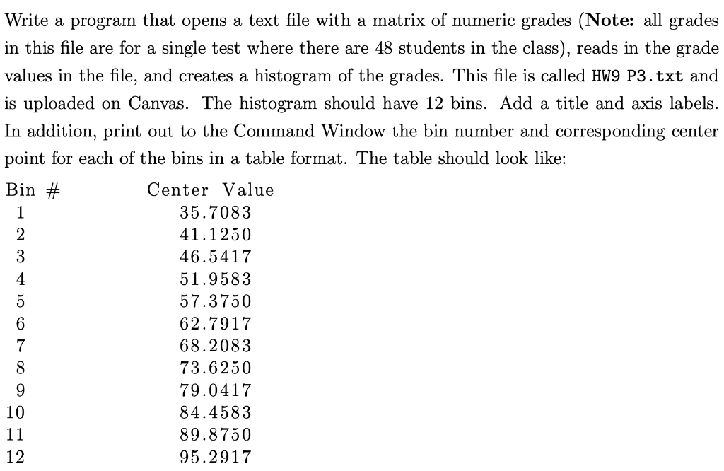 Solved Write a program that opens a text file with a matrix | Chegg.com
