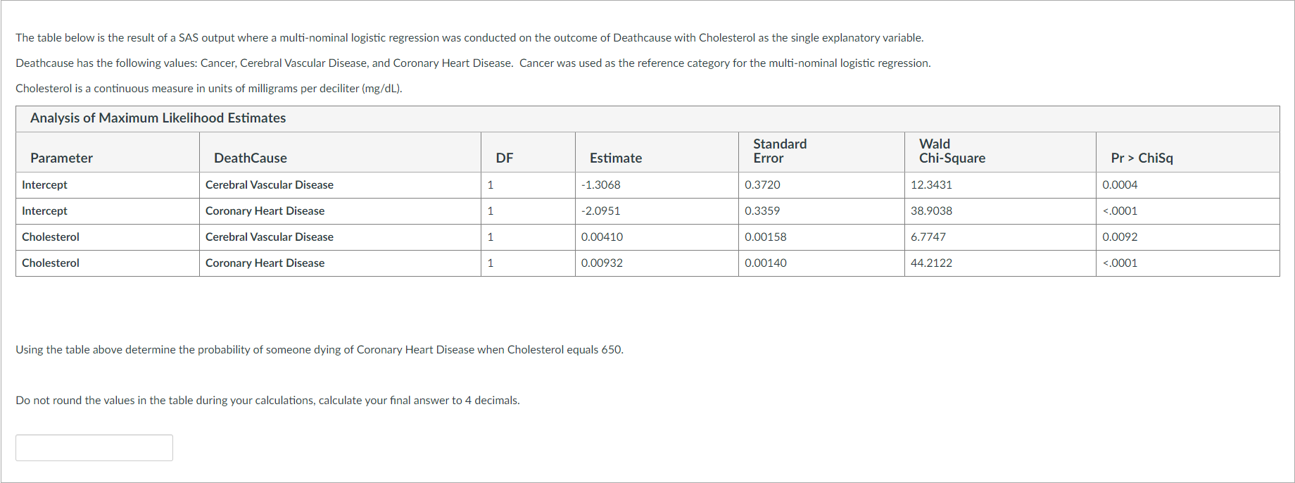 Solved The table below is the result of a SAS output where a | Chegg.com