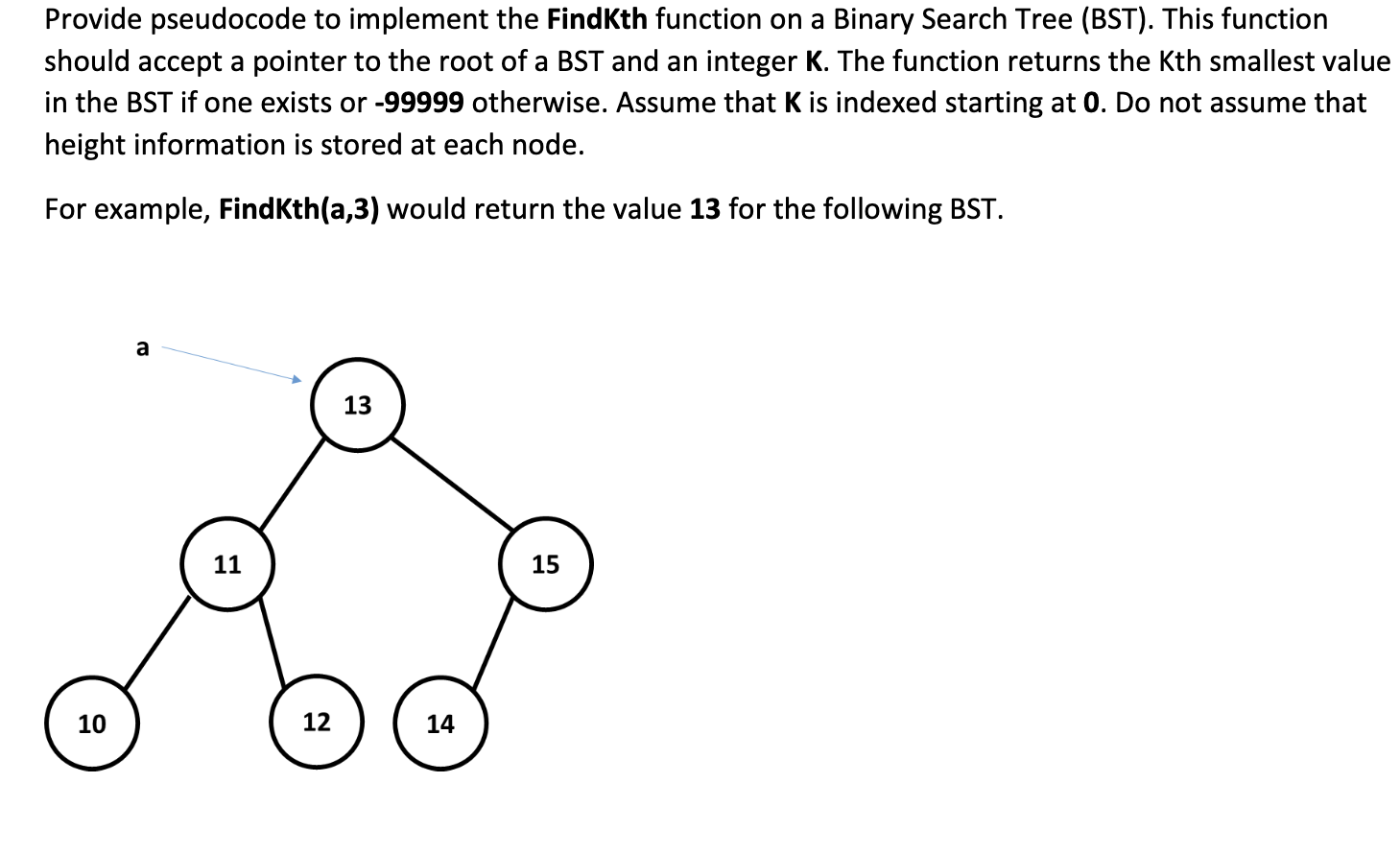 Solved Provide Pseudocode To Implement The Findkth Function 4422