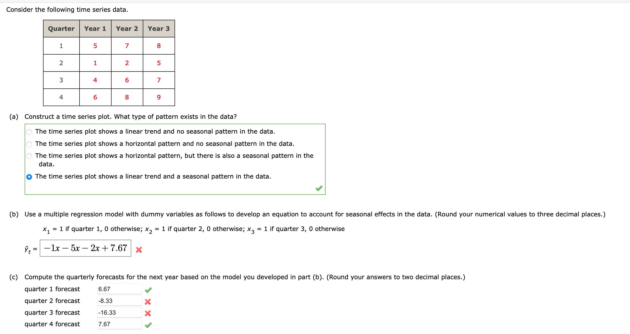 Solved Consider the following time series data. (a) | Chegg.com