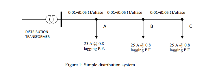 Solved a) Discuss how power losses along distribution lines | Chegg.com