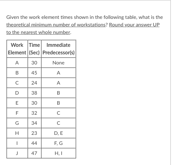 Set up a table, in the format illustrated in the | Chegg.com
