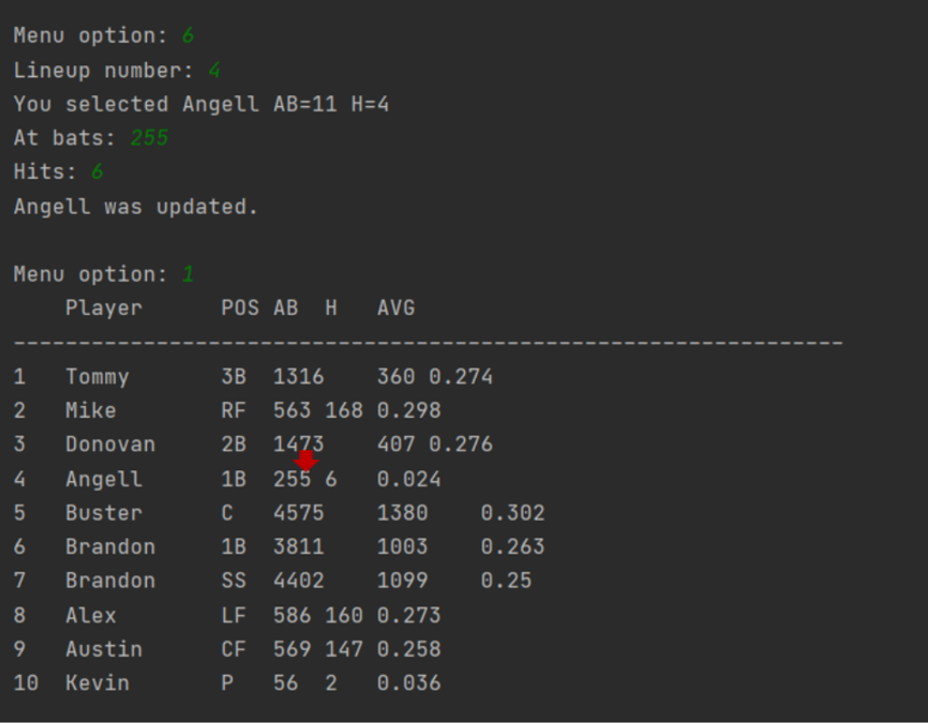 Solved ==== ====== Team Manager Baseball MENU OPTIONS 1 | Chegg.com