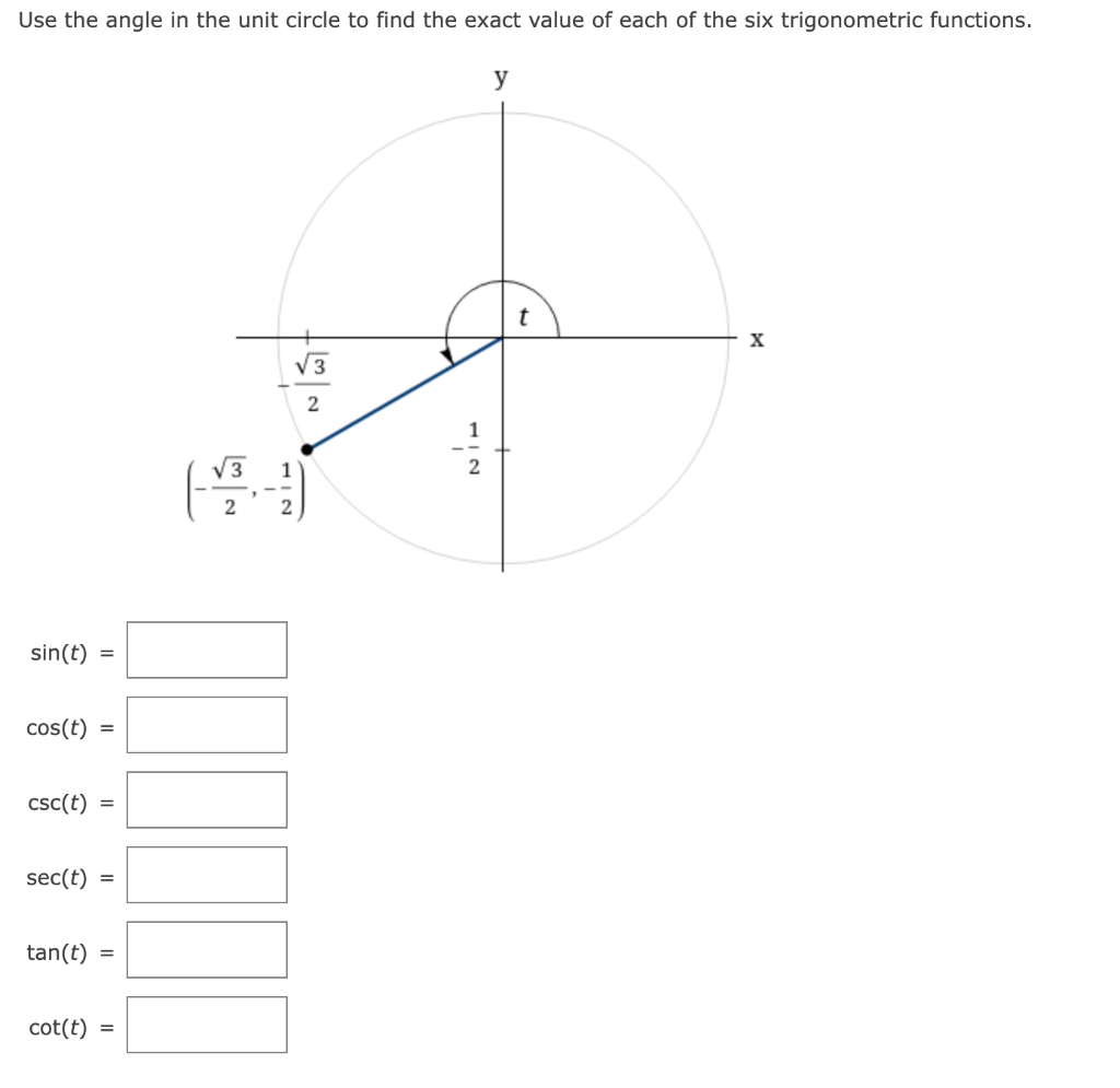 Solved Use the angle in the unit circle to find the exact | Chegg.com