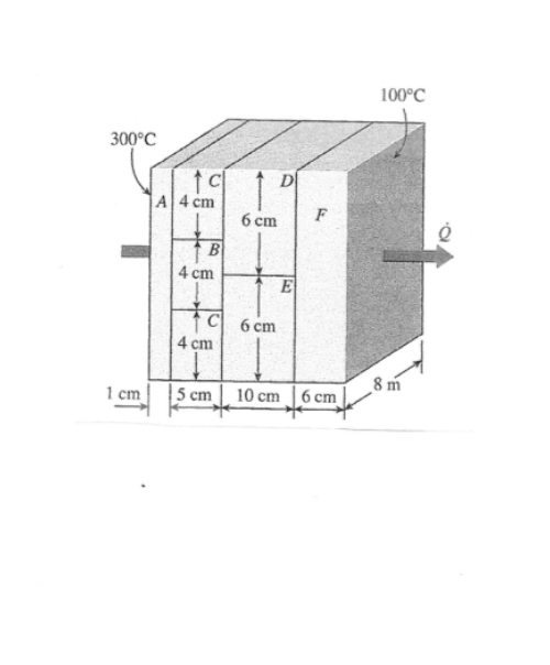Solved A composite object has overall dimensions of 6m x 8m | Chegg.com