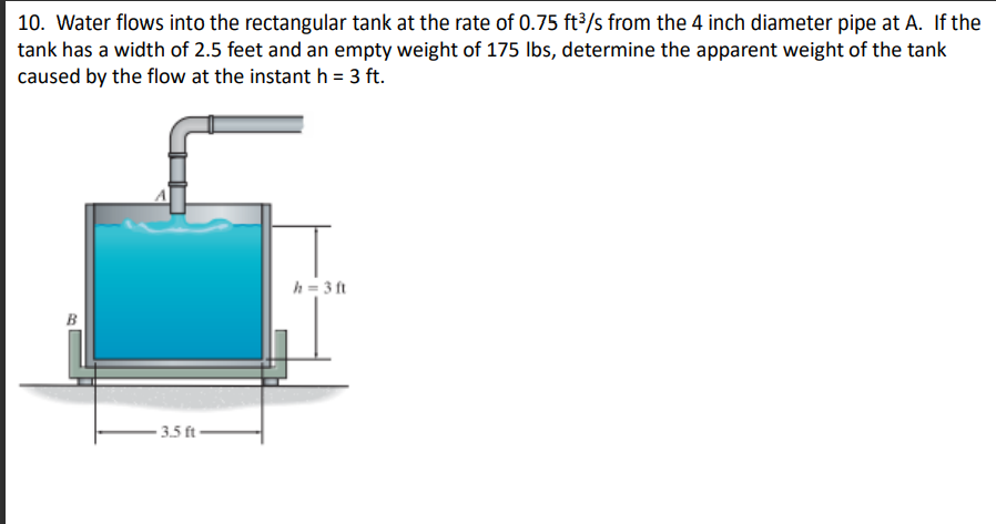 Solved 10. Water flows into the rectangular tank at the rate | Chegg.com