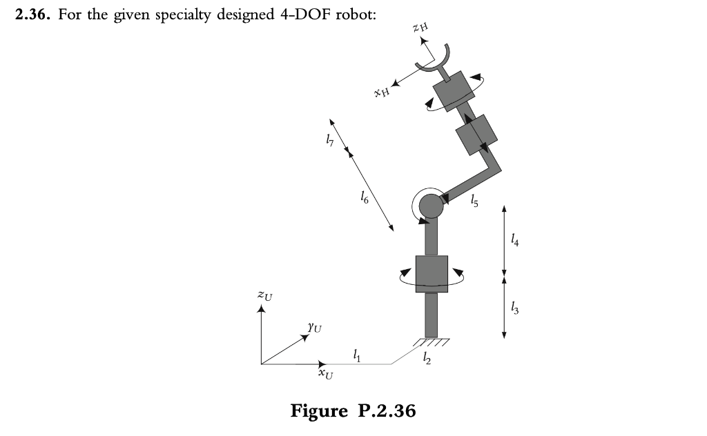 2.36. For the given specialty designed 4-DOF robot: | Chegg.com