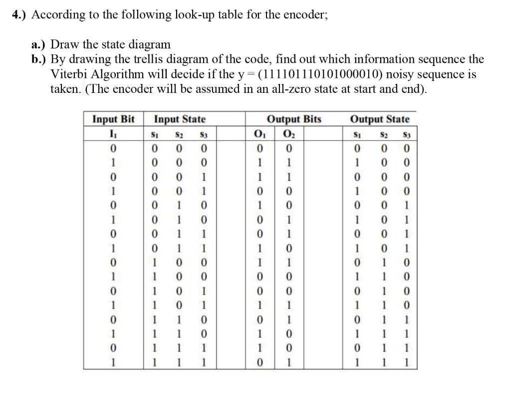4.) According to the following look-up table for the | Chegg.com
