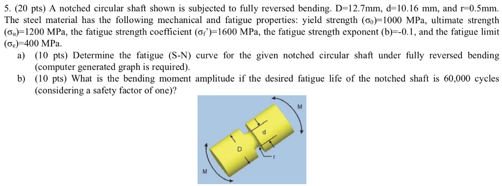 Solved 5. (20 pts) A notched circular shaft shown is | Chegg.com