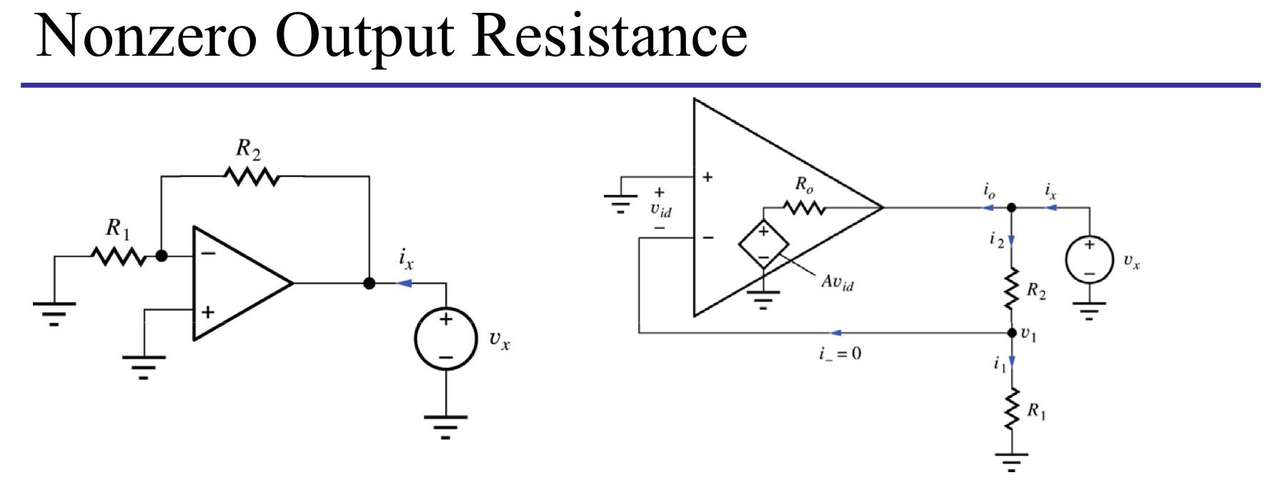 Solved Show detail derivations for the finite open-loop gain | Chegg.com