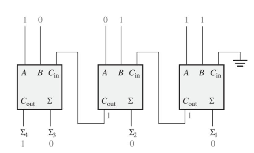 Solved Simulate the following circuit in proteus, dedar | Chegg.com