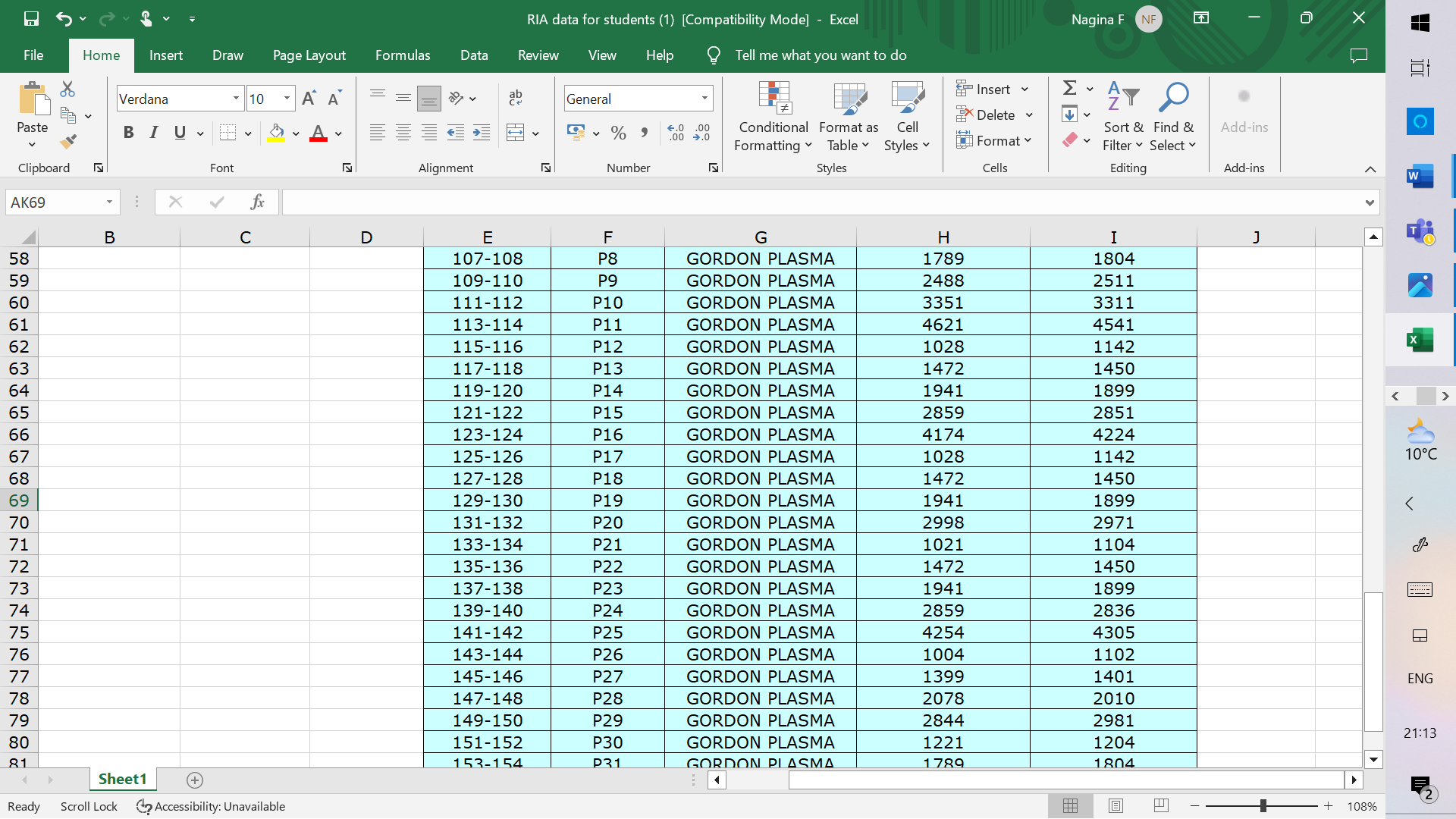 7. [15\% weight] Using Excel, plot the plasma LH | Chegg.com