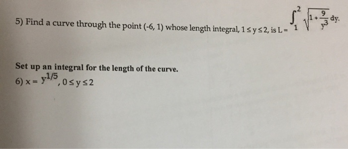 Solved 1 dy. 5) Find a curve through the point (-6, 1) whose | Chegg.com