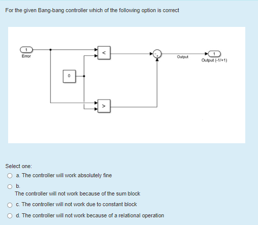 Solved For the given Bang-bang controller which of the | Chegg.com