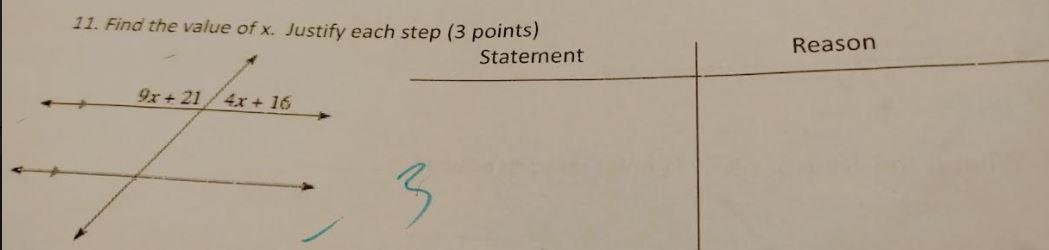 Solved 11. Find the value of x. Justify each step (3 points) | Chegg.com