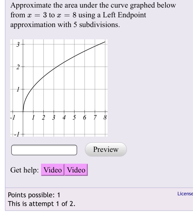 Solved Approximate The Area Under The Curve Graphed Below