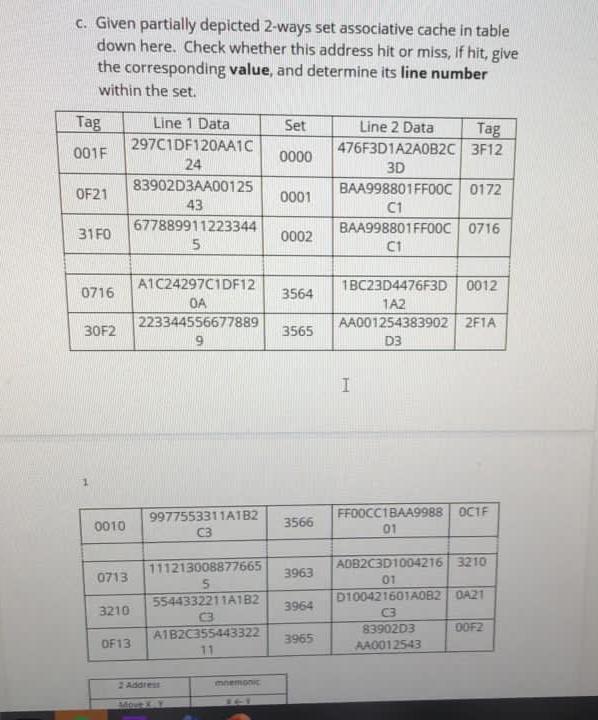 C. Given partially depicted 2-ways set associative | Chegg.com