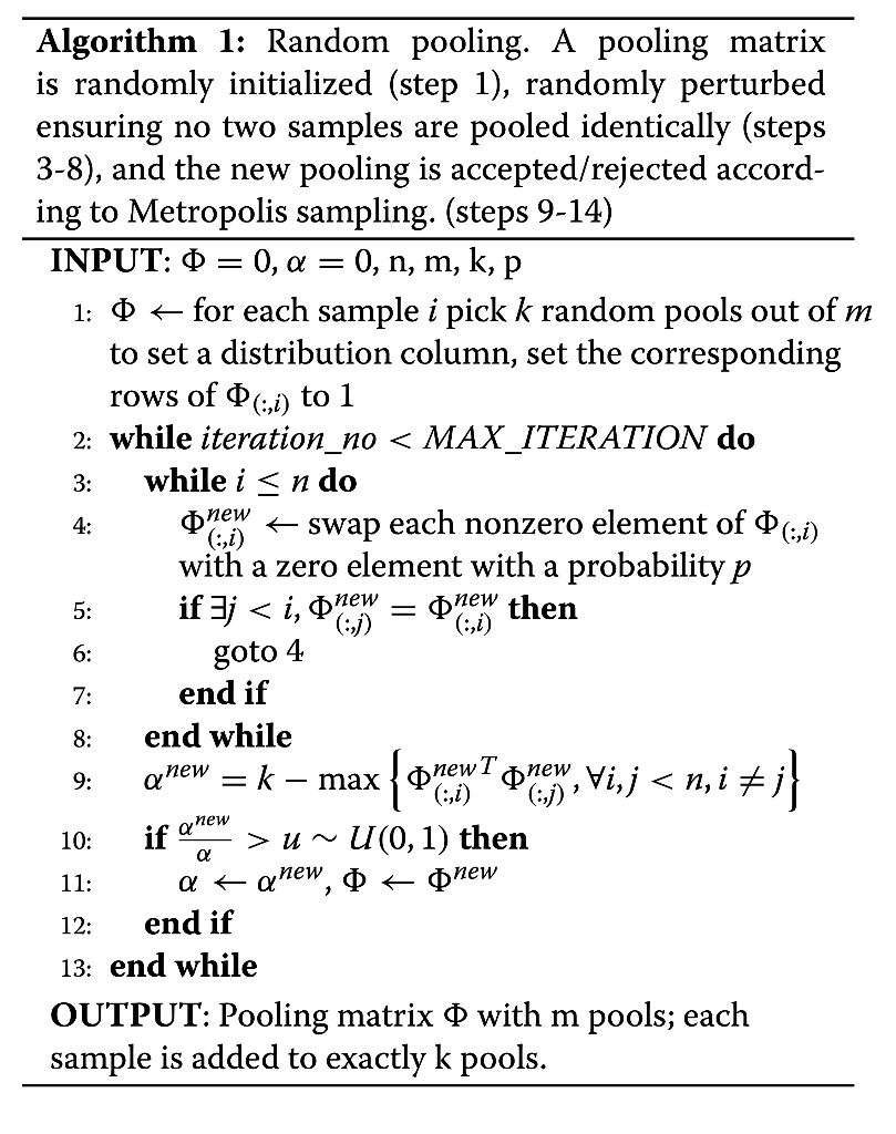 Solved Hello I need help understanding this algorithm. I | Chegg.com
