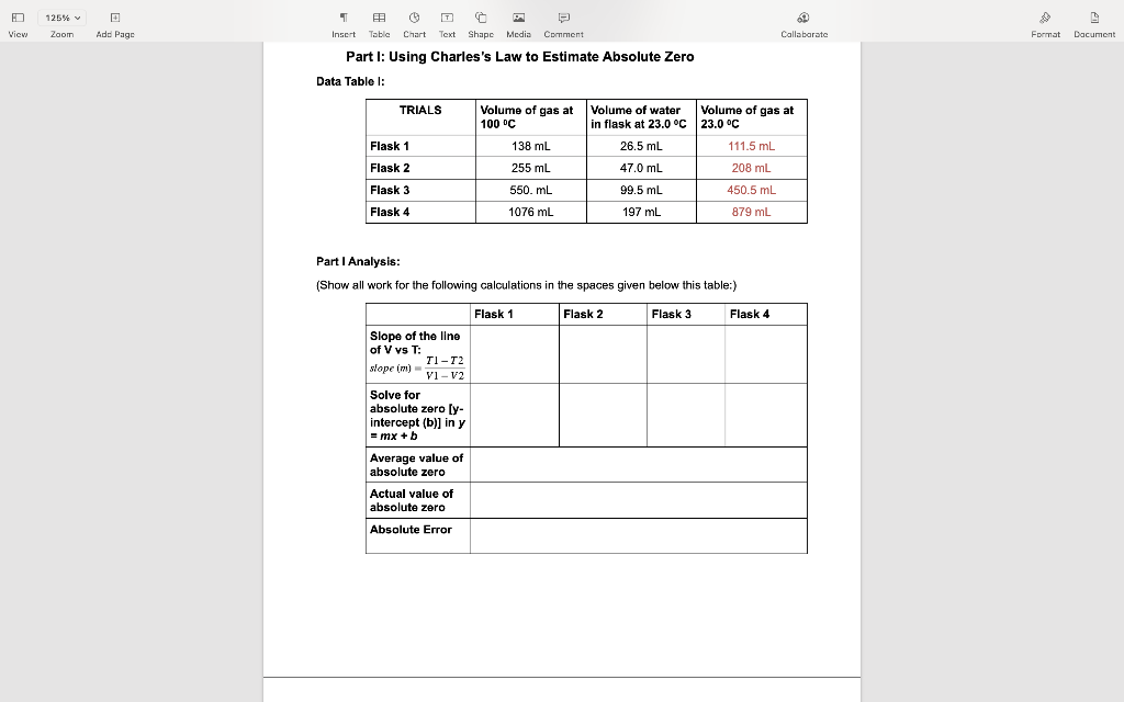 Solved 6 D View 125% Zoom Add Page D Insert Table Chart Text | Chegg.com