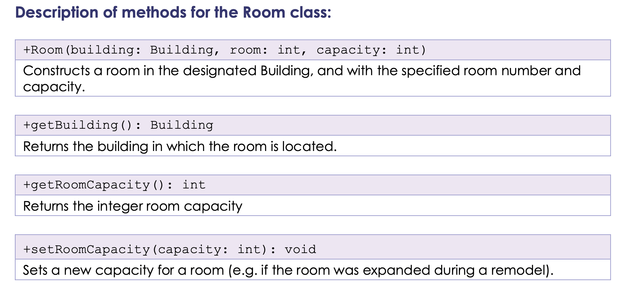 Solved CODE IT IN JAVA THX!!! THIS A PROBLEM ABOUT TWO | Chegg.com