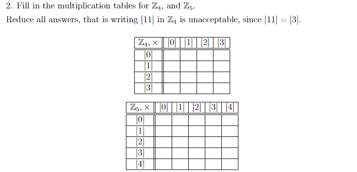 Solved 2. Fill in the multiplication tables for Z4, and Z5. | Chegg.com